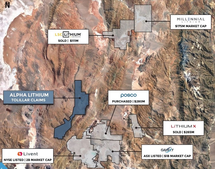 mining companies in the lithium triangle of south america